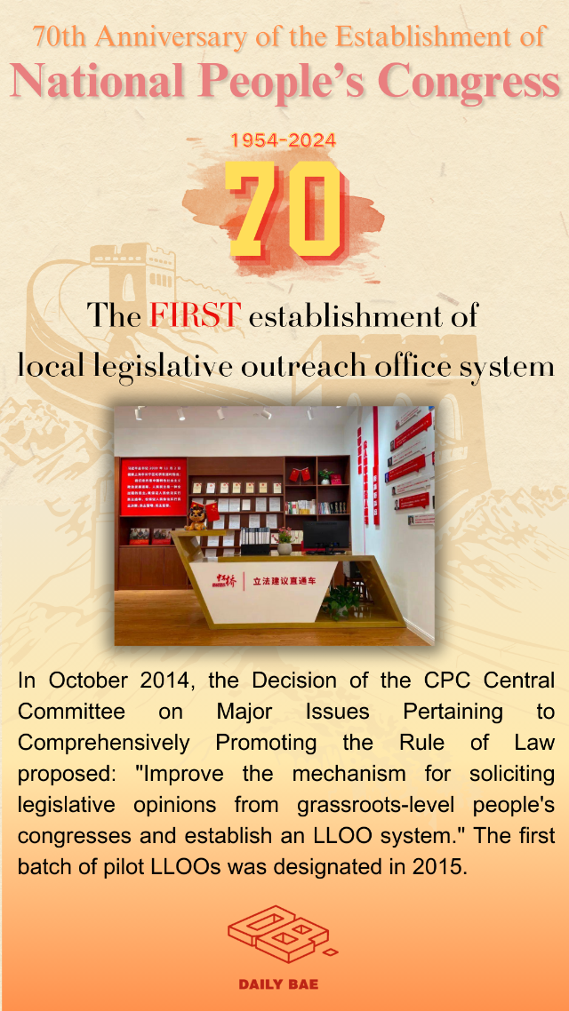 Posters | The monumental "firsts" in the history of National People's ...